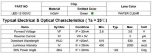 LED 3528: parameters and full specifications, dimensions