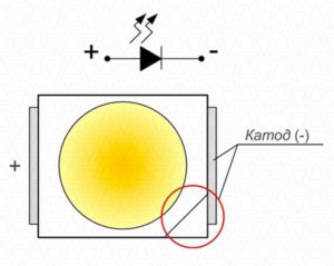 LED 3528: parameters and full specifications, dimensions